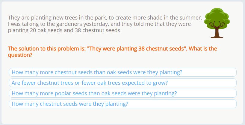 Examples Of Second Grade Word Problems With Solutions Smartick