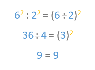 Properties of Powers II - Smartick