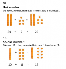 How to Solve an Addition Problem with Regrouping - Elementary Math