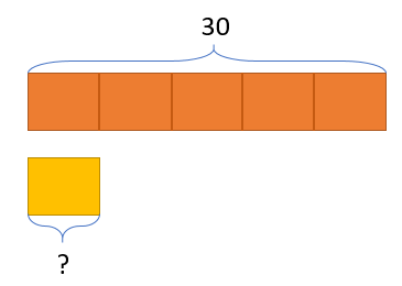 Using Singapore Bars to Help Solve Problems II - Smartick