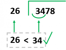 Divide by a Two Digit Number and an Example - Smartick
