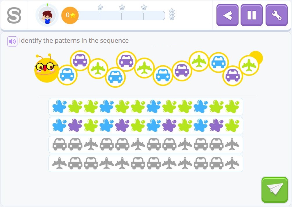 What Is the Difference between a Sequence and a Pattern?