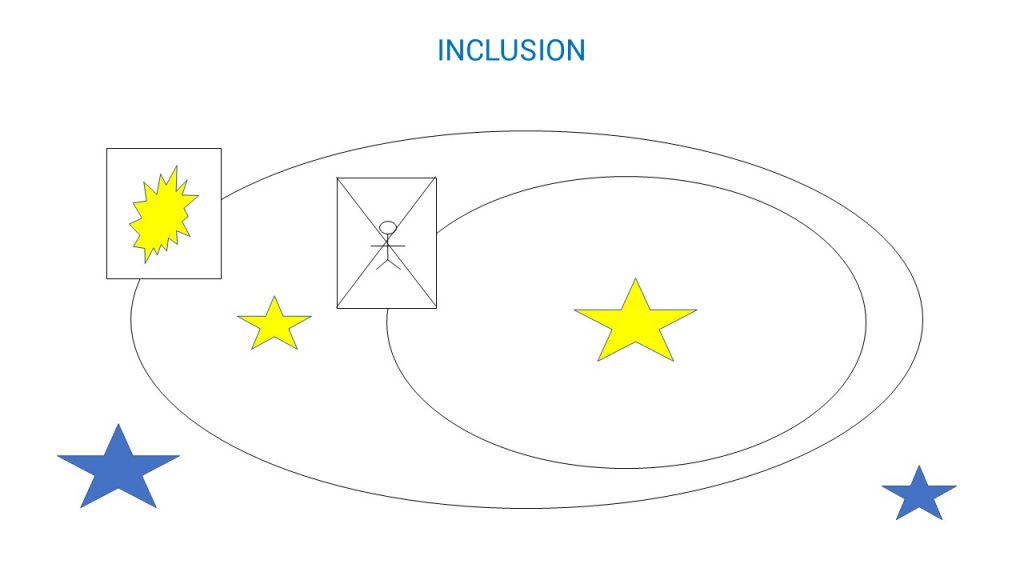 Manipulative Games to Practice Set Theory - Elementary Math