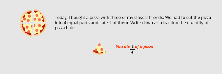 What Is a Fraction? Explanation and Various Meanings - Elementary Math