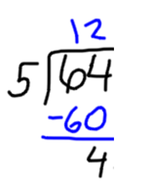 Learn And Practice How to Divide Decimals - Elementary Math