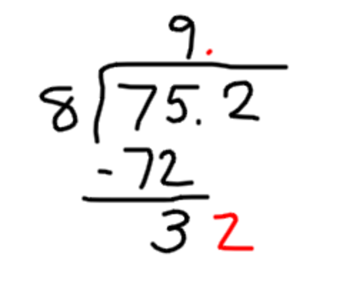 Learn And Practice How to Divide Decimals - Elementary Math