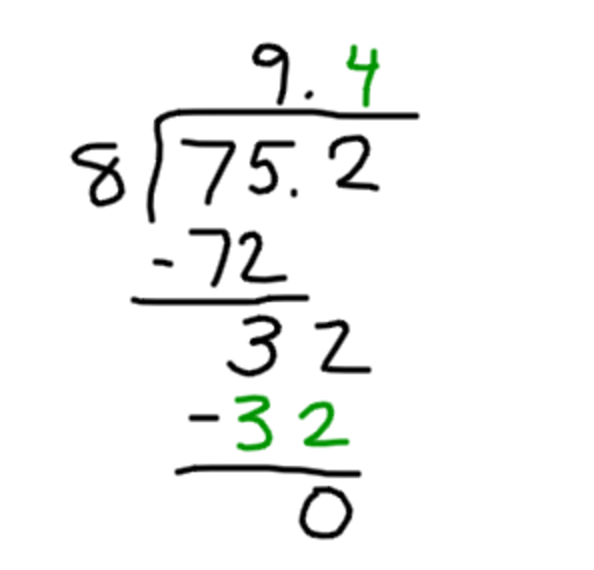 Learn And Practice How To Divide Decimals Elementary Math Learn And Practice How To Divide Decimals Elementary Math