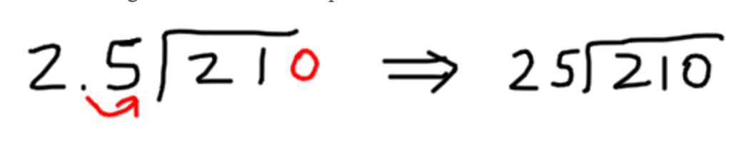 Learn And Practice How to Divide Decimals - Elementary Math