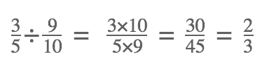 Review The Two Methods of Dividing Fractions - Elementary Math