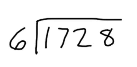Learn How To Do Single Digit Division Elementary Math Learn How To Do Single Digit Division Elementary Math