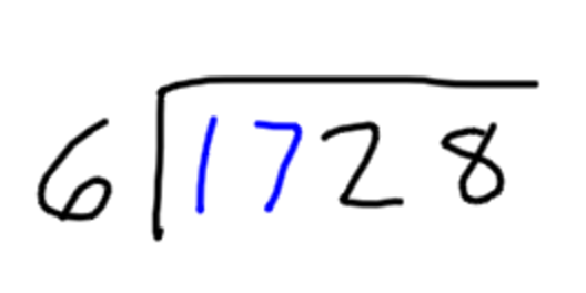 Learn How To Do Single Digit Division Elementary Math