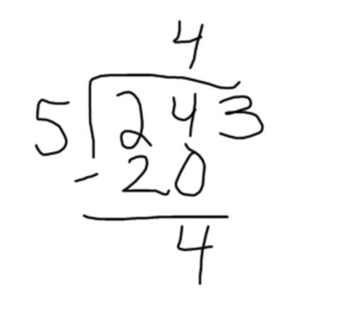 Learn to Divide by one Digit with one Example- Elementary Math