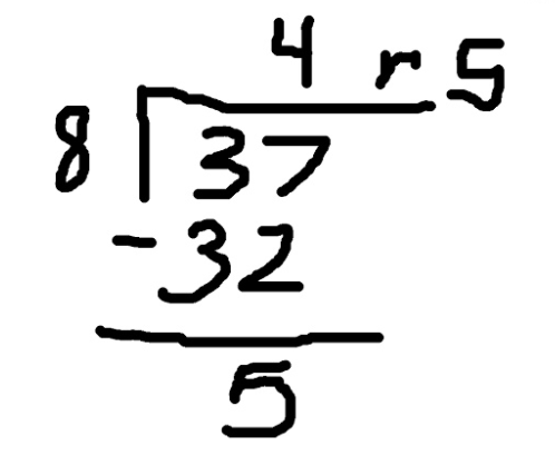 Practice Division Exercises with Examples - Elementary Math