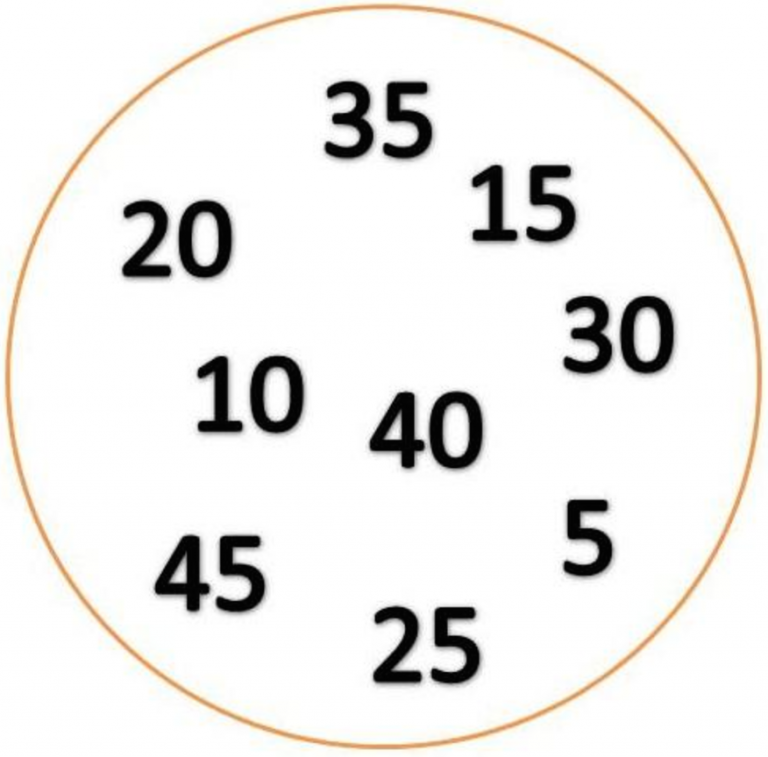 How to Group Sets and Create Venn Diagrams | Smartick