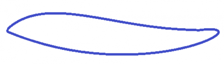 Curved Lines. Learn About Open and Closed Curves - Elementary Math