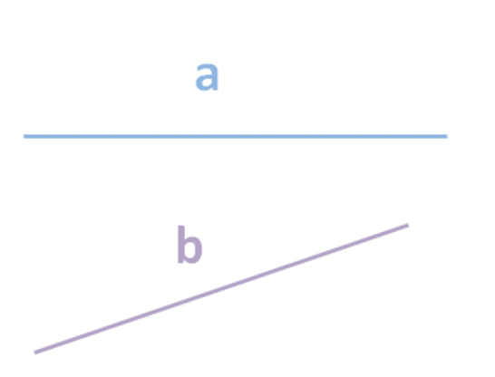 Learn More About Straight Lines - Elementary Math