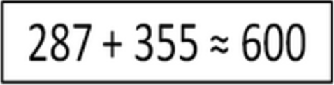 Learn How to Estimate a Sum With Some Examples- Elementary Math
