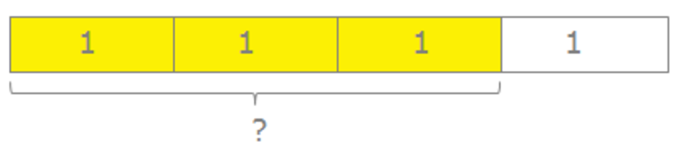 Solve Fraction Problems with Halves, Thirds and Quarters
