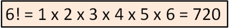 Learn How to Calculate Factorials - Elementary Math