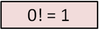 Learn How to Calculate Factorials - Elementary Math