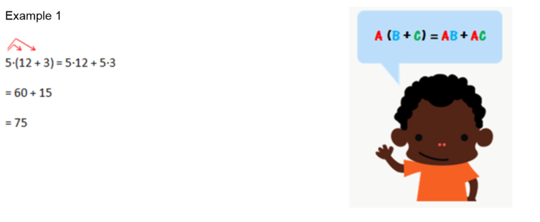 Distributive Property in Geometry - Elementary Math