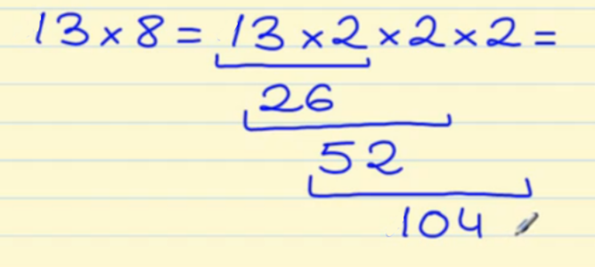 Strategy For Multiplying By 2 4 And 8 Elementary Math Strategy For Multiplying By 2 4 And 8 Elementary Math