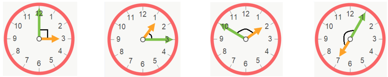 Introduction to Angles. Definition, Parts, Types - Elementary Math