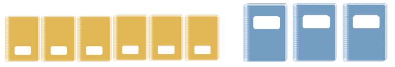 Addition Properties with Examples - Elementary Math