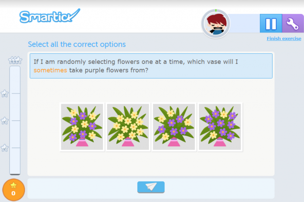 Statistics: What It Is and What It’s Used For - Elementary Math