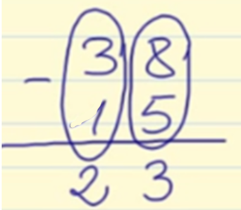Learn How to Subtract Without Regrouping - Elementary Math