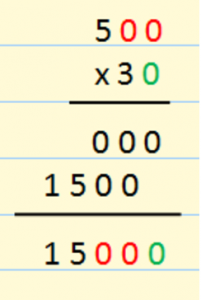 Multiplying Numbers Followed by Zeros - Elementary Math