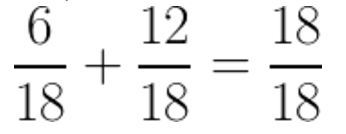 Adding Fractions | How to add Fractions + Examples | Smartick