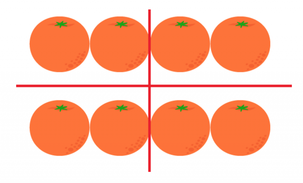 A Quarter. What do we Mean by Quarter? - Elementary Math