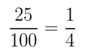 A Quarter. What do we Mean by Quarter? - Elementary Math