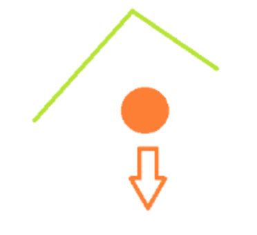 Geometric Figures and Straight Lines - Elementary Math