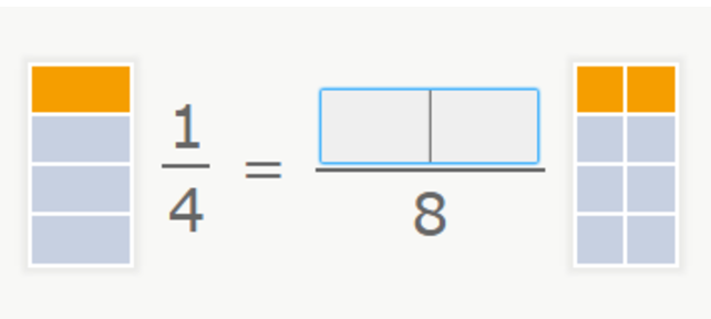 Practice and Examples of Equivalent Fractions - Elementary Math
