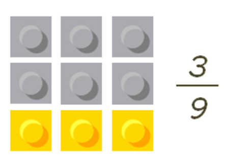 Learn How to Solve Fractions with an Unknown Variable