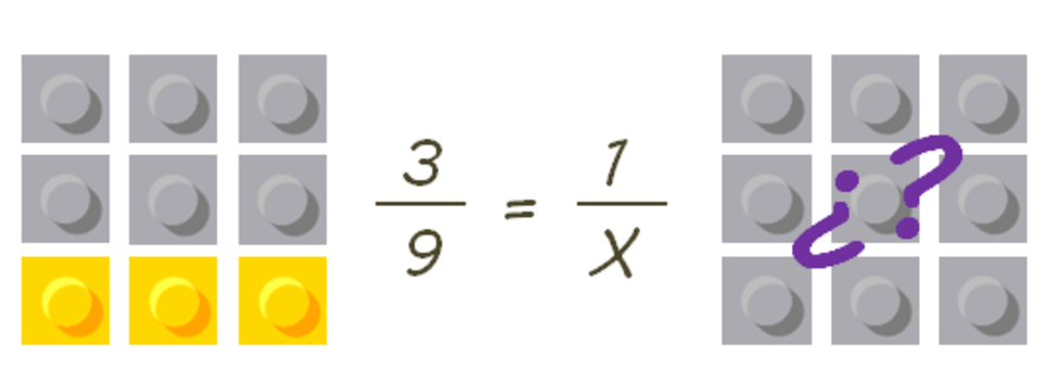 Learn How To Solve Fractions With An Unknown Variable Learn How To Solve Fractions With An Unknown Variable
