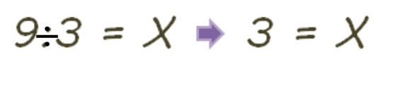 Learn How to Solve Fractions with an Unknown Variable