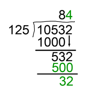 Practice 3-Digit Division Examples - Elementary Math