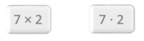 Discover the Origins of Division and Multiplication - Elementary Math