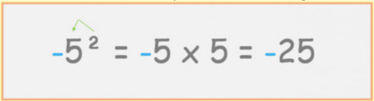 Learn More About Powers, Parentheses and Signs - Elementary Math