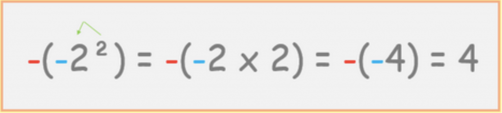 Learn More About Powers, Parentheses and Signs - Elementary Math