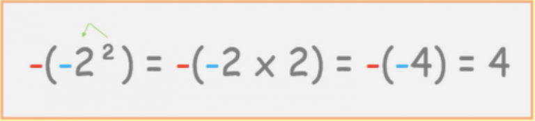 Learn More About Powers, Parentheses and Signs - Elementary Math