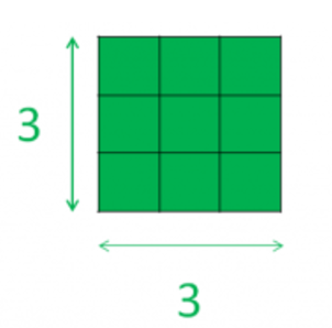 Learn How to Find Exact Square Roots and Visual Examples