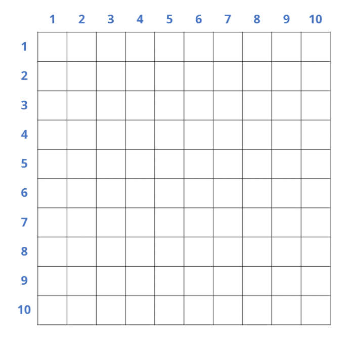 Learn new Tricks to Memorize Multiplication Tables! - Elementary Math