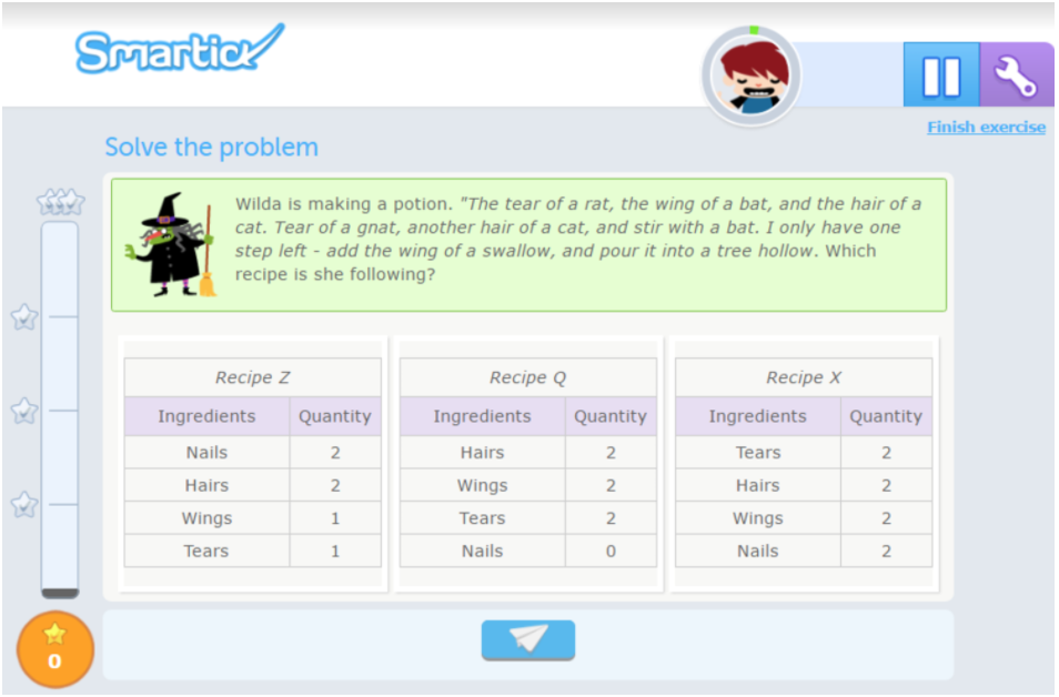 Teaching Novelties at Smartick: Tables, Coordinates and Fraction ...