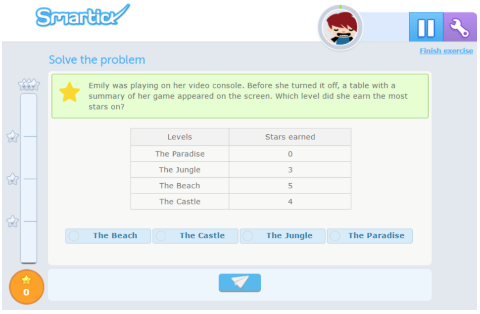 Teaching Novelties at Smartick: Tables, Coordinates and Fraction ...