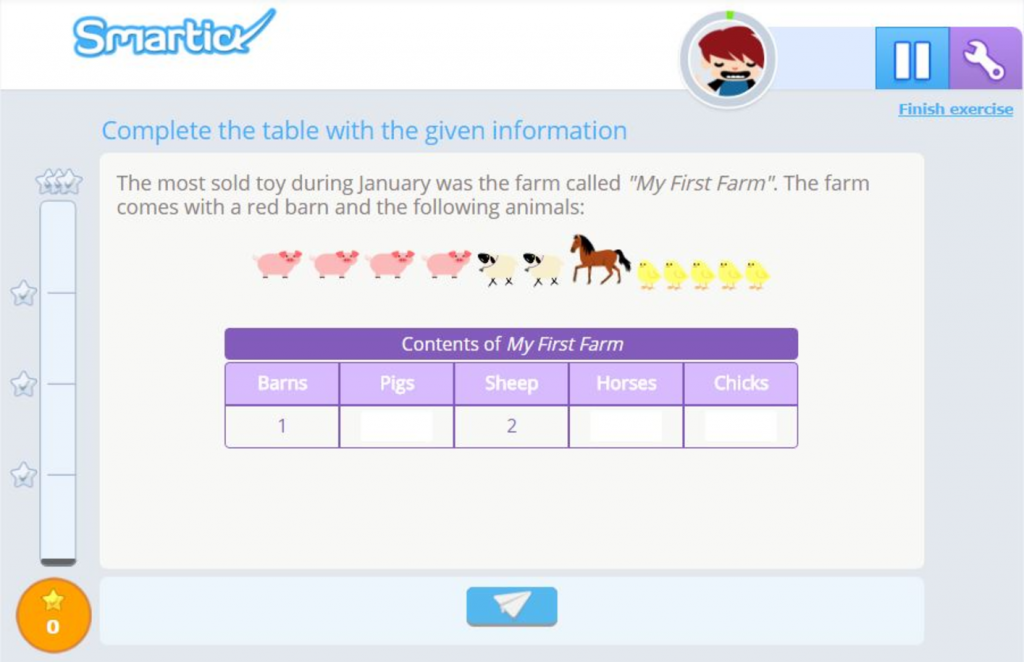 Teaching Novelties at Smartick: Tables, Coordinates and Fraction ...