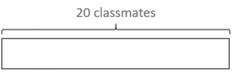 Singapore Method: Using the Singapore Bar Models to Solve Problems